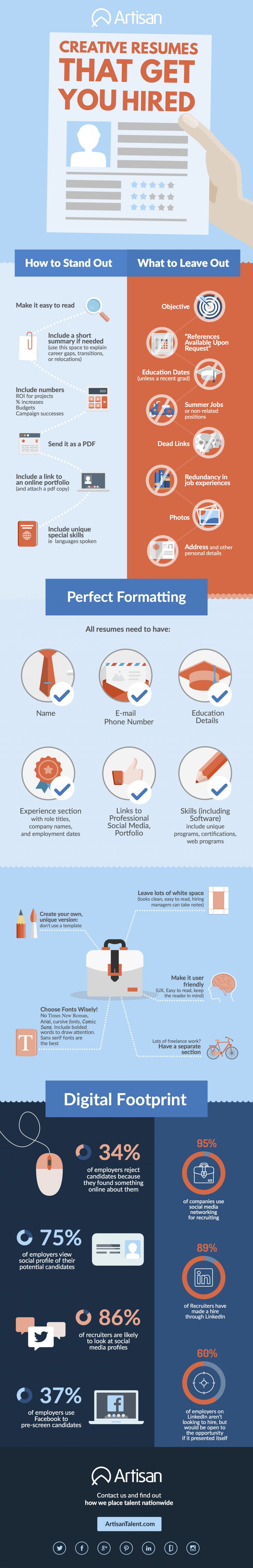 Infographic: Creative Resumes That Get You Hired - Artisan Talent
